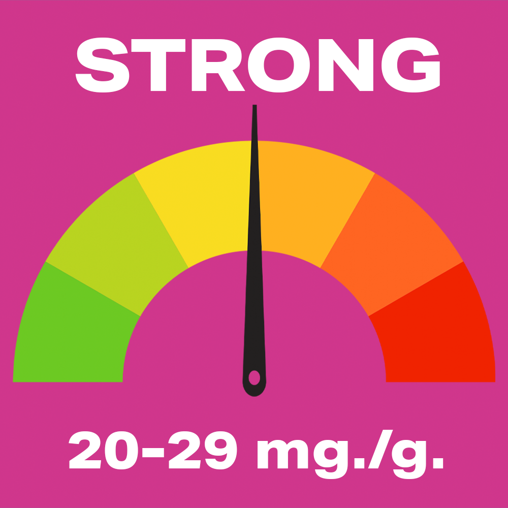 Nicotine Pouch Strength: Strong – Snus Source